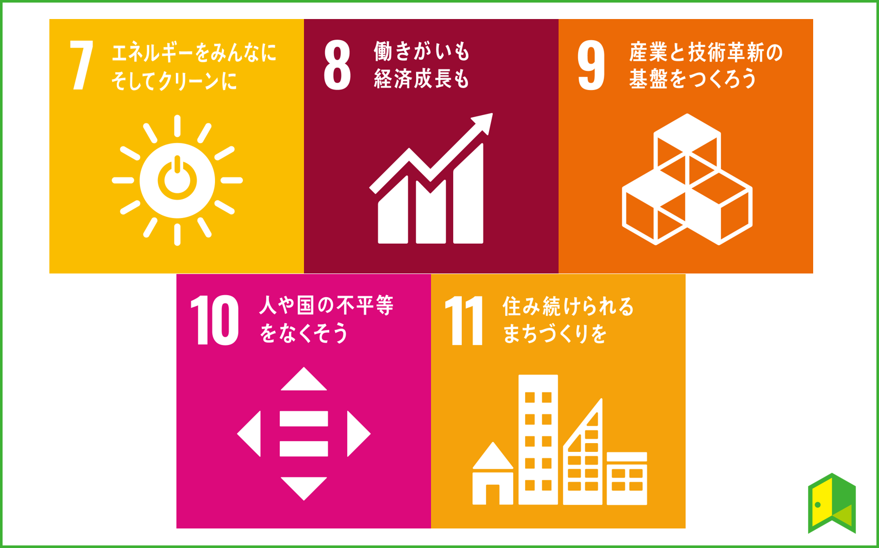 【SDGsとは？】各国のSDGsへの取り組み、ESGとの違いをわかりやすく解説｜いろはにマネー