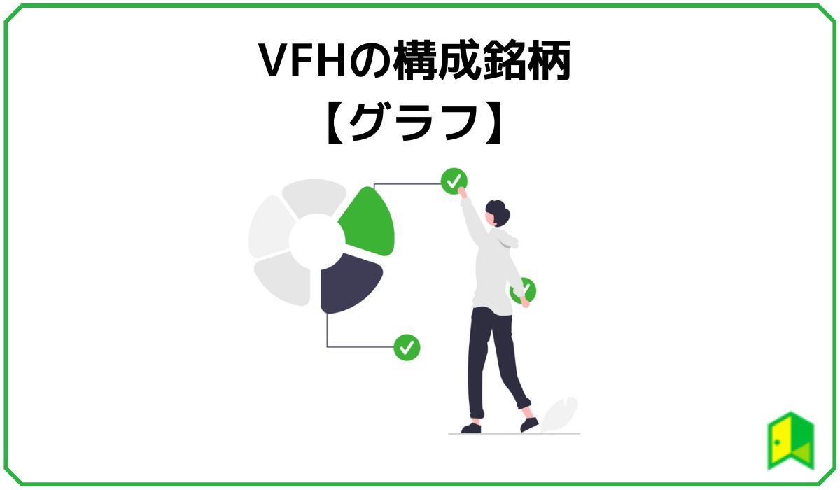 【セクターETF】VFHとは？株価や配当利回り、構成銘柄などを分かりやすく解説！ | いろはに投資
