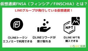 PayPayで仮想通貨が購入できる！ビットコインと電子マネーの違いや買い方を紹介【入金不要】｜いろはにマネー