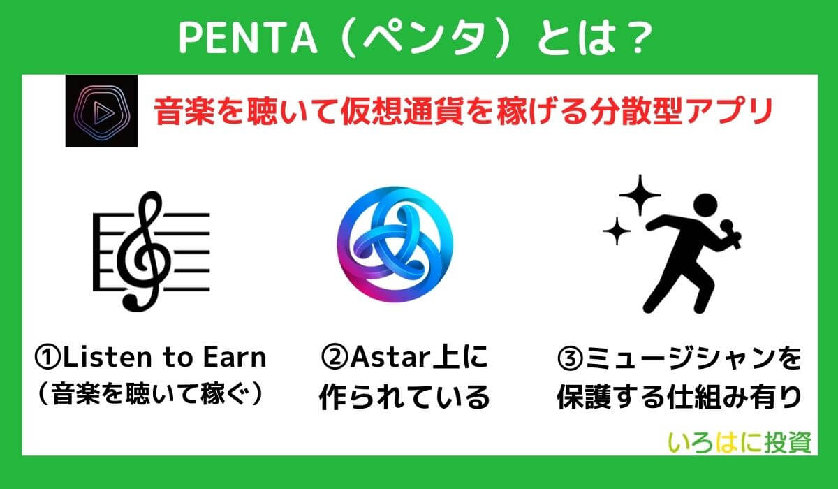 PENTA（ペンタ）とは？音楽を聴いて仮想通貨を稼げるアプリの始め方・使い方や将来性を解説｜いろはにマネー