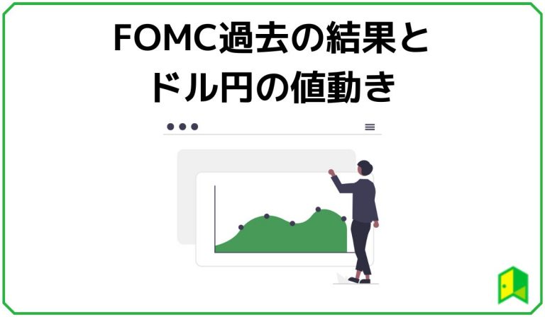 FOMCとは？2023の日程や市場への影響と今後の見通し解説｜いろはにマネー