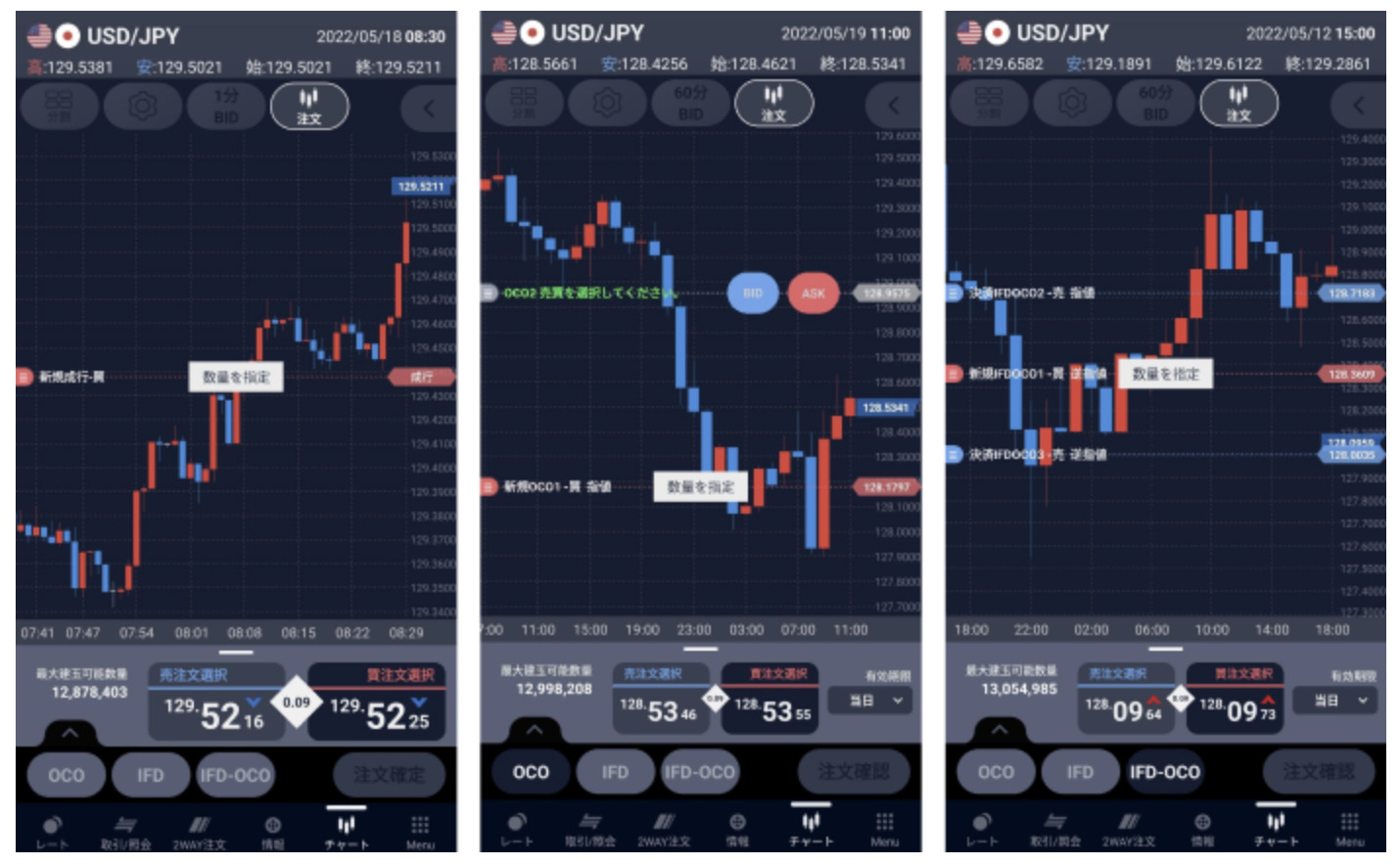 【評判】SBI FXトレードってどう？SBI証券との違いやメリットを利用者が暴露｜いろはにマネー