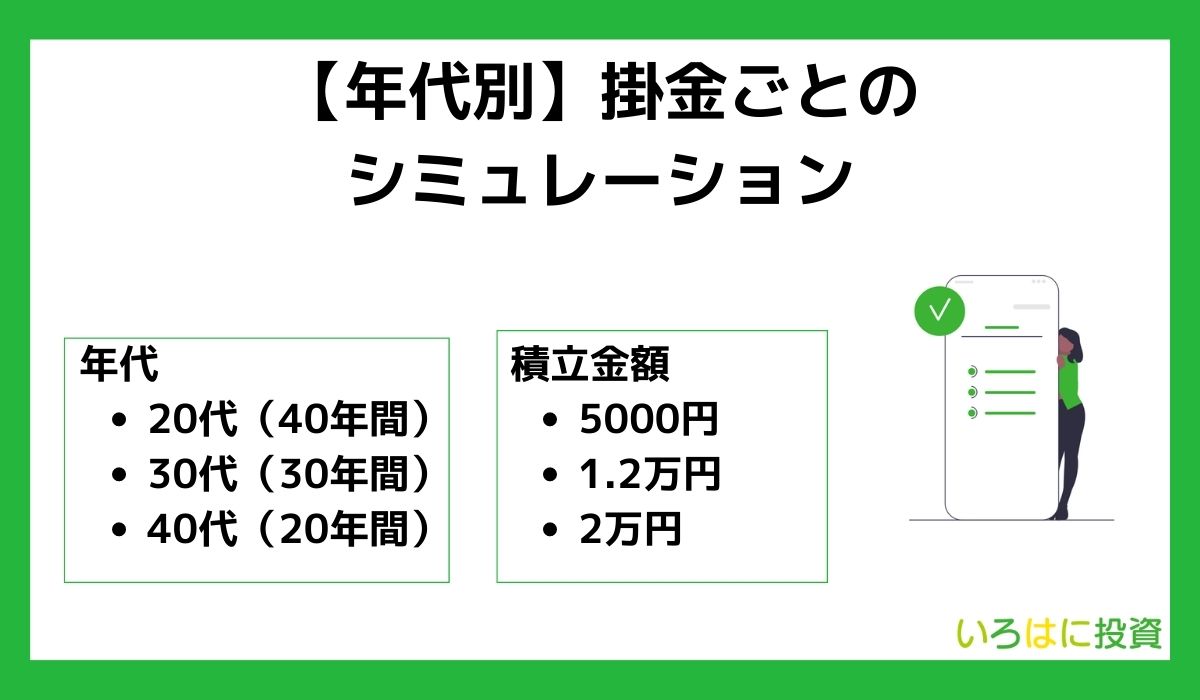 iDeCoは掛金5,000円だと意味ない？シミュレーションで得する方法や節税メリットを徹底解説｜いろはにマネー