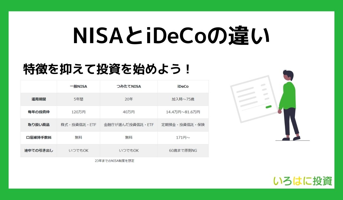 【比較】iDeCoとNISAは併用できる？どっちがいい？プロがお得な使い道と優先順位を解説｜いろはにマネー