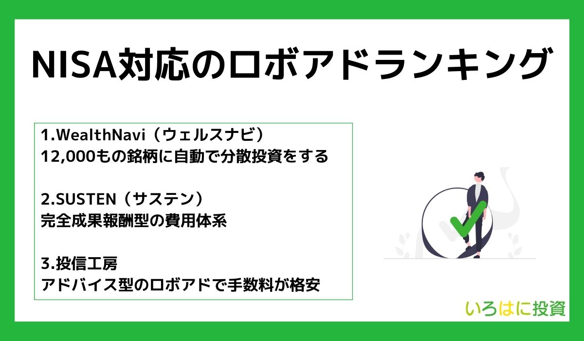 新NISA対応のロボアドバイザーを比較！おすすめはこれだ！｜いろはにマネー