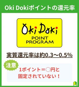 JCBのOki Dokiポイントの還元率を上げる方法を解説！お得な貯め方・交換先も紹介｜いろはにマネー