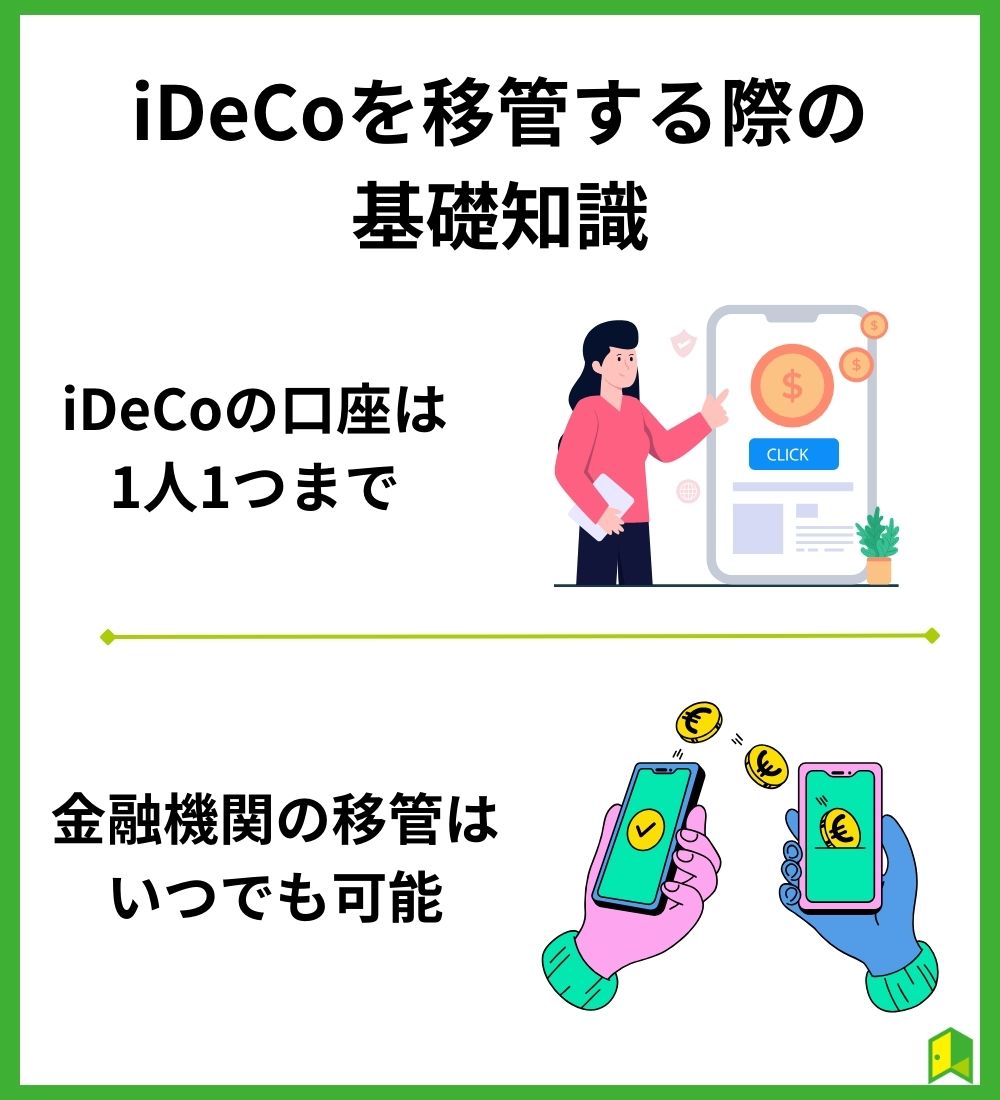 iDeCoの移管はすべき？メリットデメリットは？注意点や口座変更すべきケースを解説！｜いろはにマネー