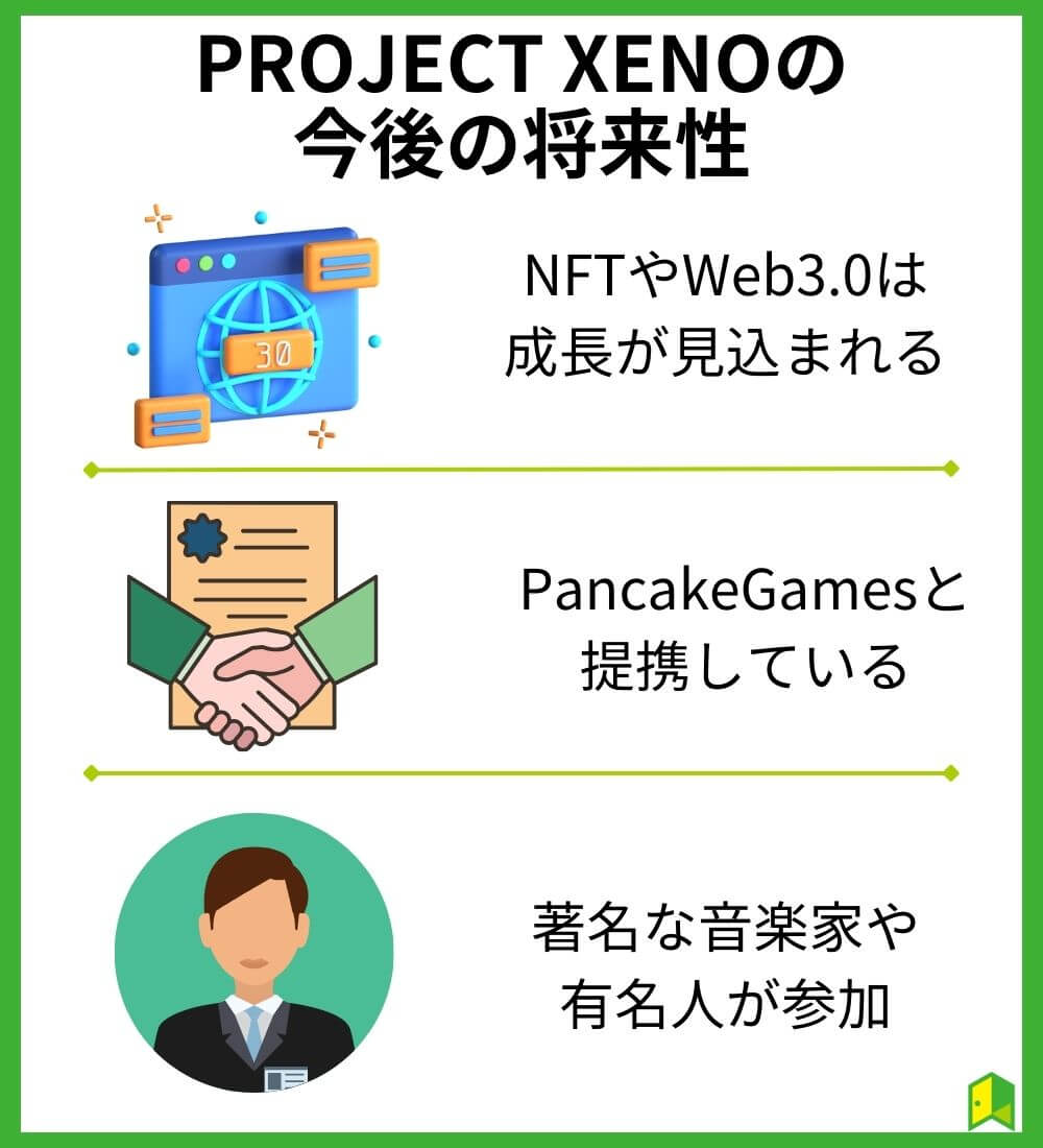 【話題】PROJECT XENO（プロジェクトゼノ）とは？始め方や稼ぎ方・NFT・GXEの買い方を徹底解説｜いろはにマネー
