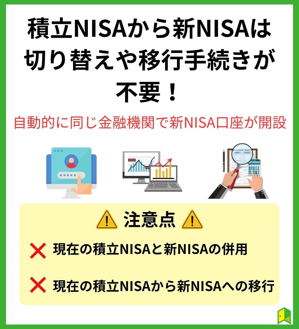 積立(つみたて)NISAから新NISAへの切り替え・移行は手続き必要？併用のポイントも伝授｜いろはにマネー