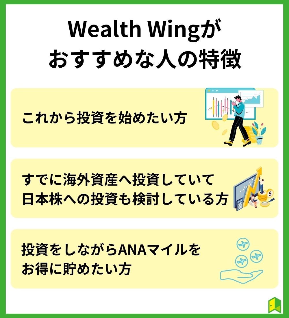 ウェルスウィング(Wealth Wing)の評判・口コミは？実績や手数料を解説｜いろはにマネー