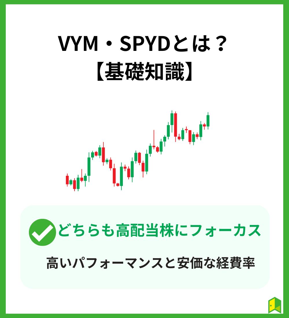 【米国ETF】VYMとSPYDどっちがおすすめ？5項目で徹底比較！｜いろはにマネー