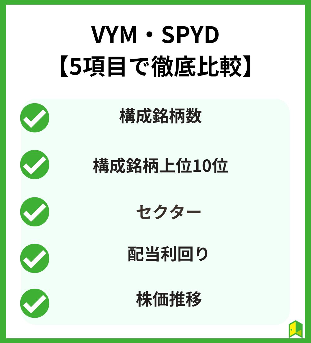 【米国ETF】VYMとSPYDどっちがおすすめ？5項目で徹底比較！｜いろはにマネー